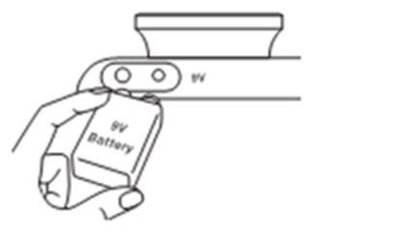 Value Safes | Support | Yale